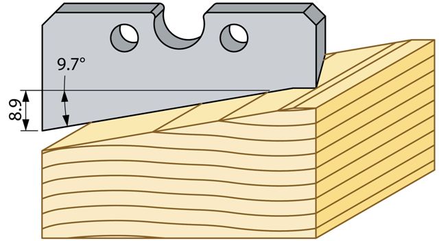 Moulding knife 96064 HSS | LOGOSOL